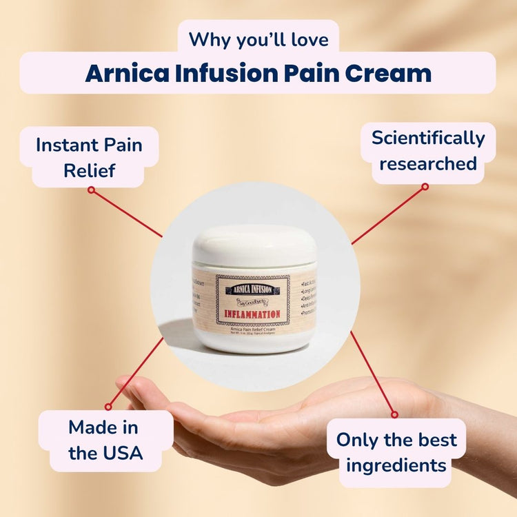 Arnica Infusion
